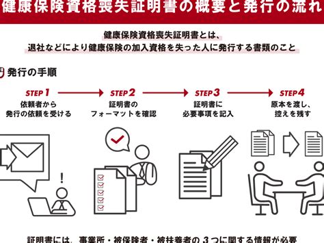 健康保険資格喪失連絡票 何に使うかを解説