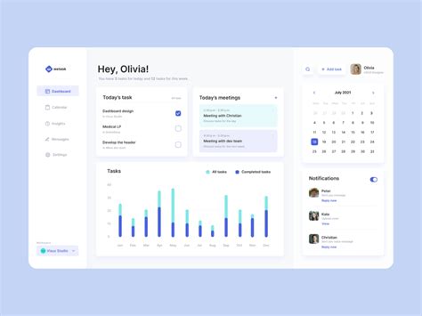 E Commerce Admin Panel Dashboard Artofit