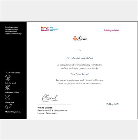 Mohana Lakshmi Guvvala On Linkedin Tcs Tcsgems Projectcompletion