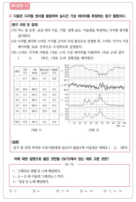 2028 수능 통합사회·통합과학 예시 문항 26개 살펴보니… 네이버 포스트