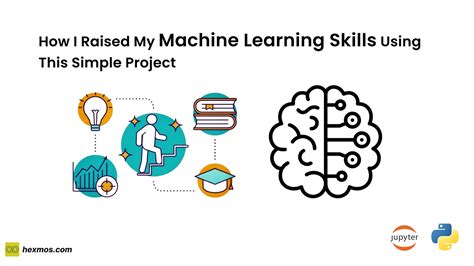 How I Raised My Ml Skills Using This Simple Project By Lince Mathew Medium