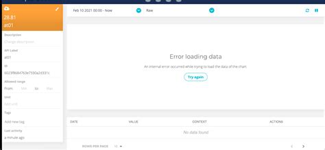 stem not displaying data received an internal error occurred while