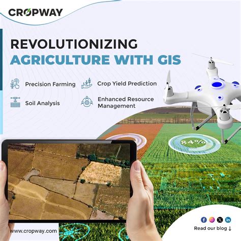 Transforming Farming How Geographic Information Systems Supercharge