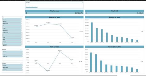 Ajeng Sabrina Kemala Asri On Linkedin Microsoftexcel Finproedspert Bootcampmicrosoftexcel
