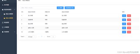 基于微信小程序校园水果商城系统springboot mybatis plus mysql 原生微信小程序 微信小程序水果商城 CSDN博客