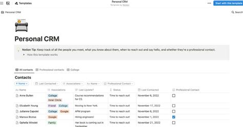 Notion Crm Template For 2024 What You Need To Know