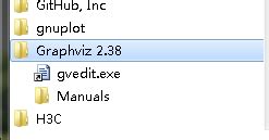 python下graphviz安装 liusx 博客园