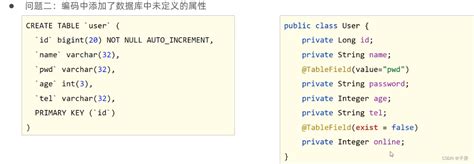 Mybatis Plus 用法lqw Between 7日内 Csdn博客