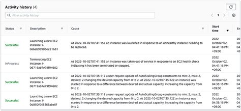 introduction to ec2 auto scaling no scaling policy awstut