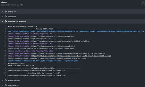 A Brief Introduction To Sbom Software Bill Of Materials And How To