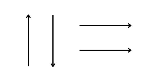 FLOWCHART Artikel Tentang IT