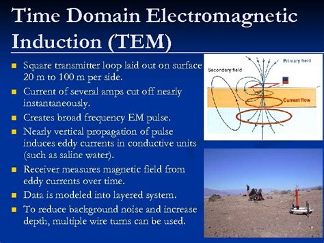 Mapping Seawater Intrusion Using Time Domain Electromagnetic Induction