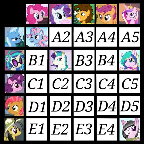 mlp fusion chart [open] on toyhouse