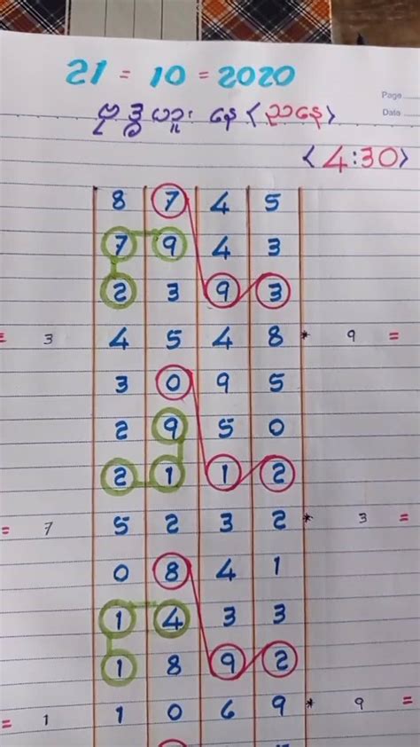 2d ရွှေဇီးကွက်