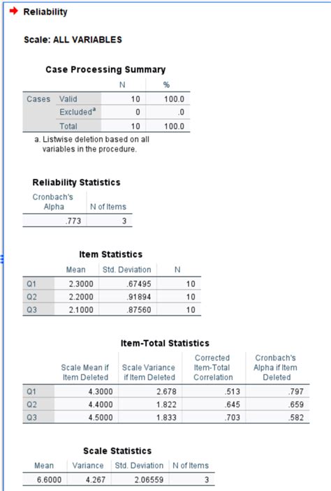 How To Calculate Cronbachs Alpha In Spss With Example