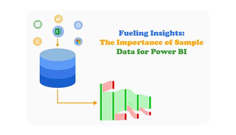 Fueling Insights The Importance Of Sample Data For Power BI