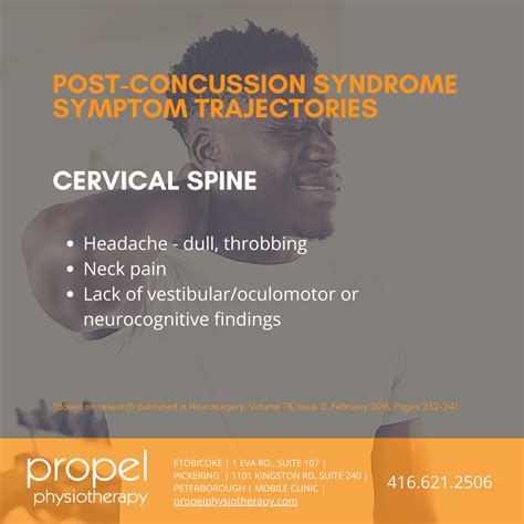 Persistent Concussion Symptoms Therapy For Post Concussion Syndrome