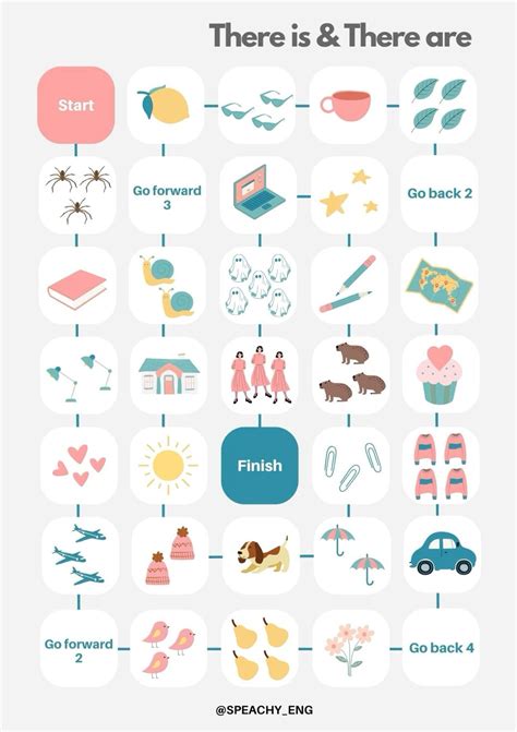 Есть задания по английскому для детей в картинках в 2025 г Грамматические упражнения Обучение