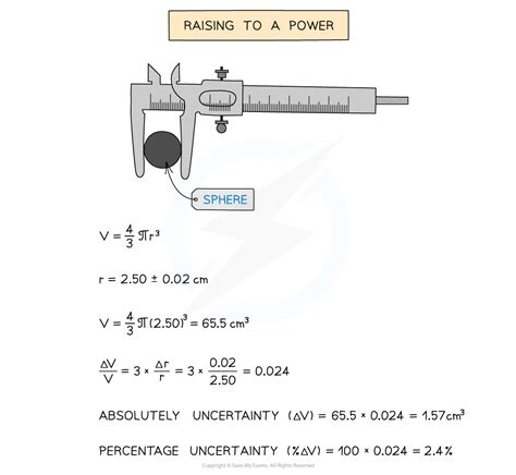 How To Calculate Uncertainty Ib Physics Revision Notes How To Calculate Uncertainty Ib Physics Revision Notes
