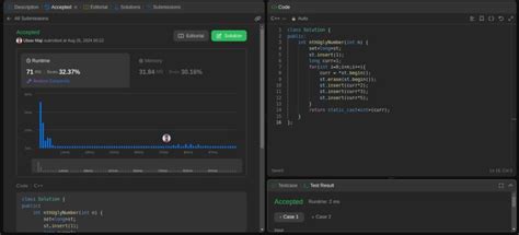 Utsav Maji On Linkedin Leetcode Codingjourney Dailycoding Dsa Cpp Codehelp Lovebabbar