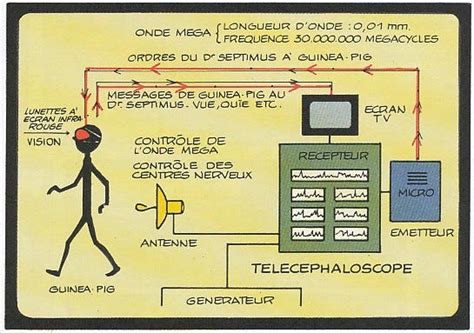 A Simple Serverless Interactive Python Notebook With Pyscrypt Markedjs And Tailwindcss By
