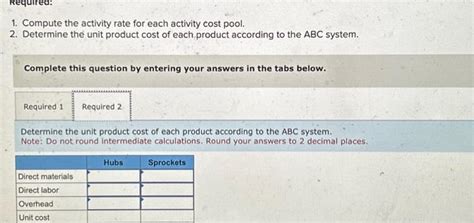 Solved 1 Compute The Activity Rate For Each Activity Cost