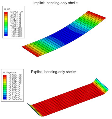 Bending Only Shell Elements In Abaqusexplicit Eng Tips
