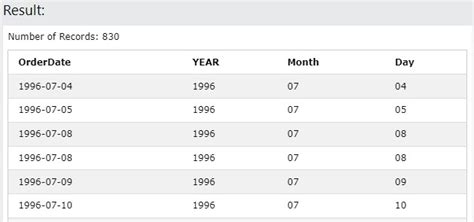 [mysql] 1 3 1 4 숫자 문자열 날짜 함수 heestogram