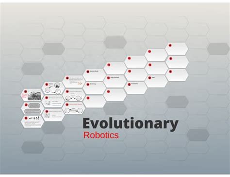 Evolutionary Robotics And Natural Learning Ppt