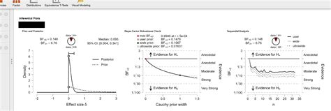 Bug Jasp 0173 Cannot Render Bayesian Sequential Analysis With