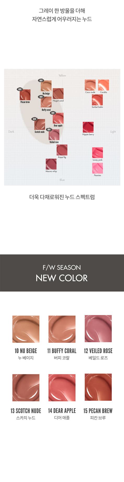 카카오톡 선물하기