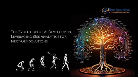 The Evolution Of Ai Development Leveraging Ibee Analytics For Next Gen Solutions