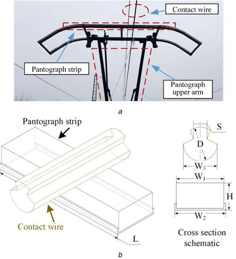 The PCS Structure A The Layout Of PCS B The Configuration Of The PCS Download Scientific