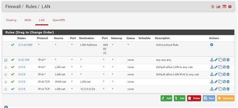Connectionproblems With Wan Network Netgate Forum