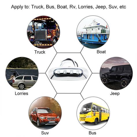 10件裝 4led貨車邊燈 E4卡車側邊燈 車燈 平行進口 Yy2723 屯團百貨 Tuenmall