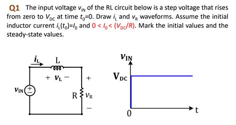 Solved Q1 The Input Voltage V1 N Of The Rl Circuit Below Is