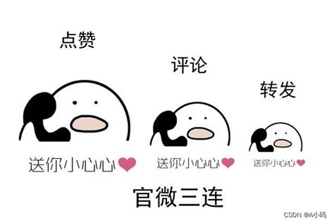 关于 Git 你了解多少？关于git的定义 Csdn博客