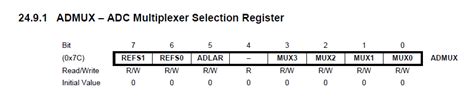 note on analogreference in gammon adc page 3rd party boards arduino forum