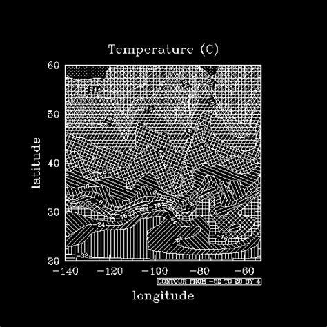Getting Started Using NCL Example 2 Contour Plots