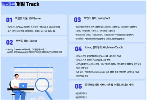 Msa기반 플러터dart활용 자바java프론트엔드 백엔드 풀스택 웹앱개발 요즘것들