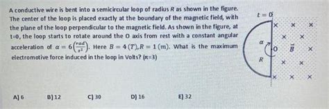Solved A Conductive Wire Is Bent Into A Semicircular Loop Of Chegg