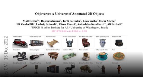 Paper Page Objaverse A Universe Of Annotated 3d Objects