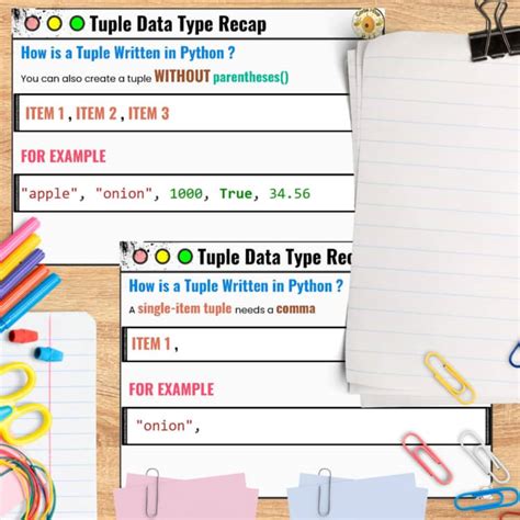 When To Use The Tuple Data Type In Python Complete Coding Lessons