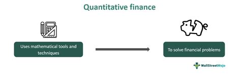 Quantitative Finance What Is It Examples