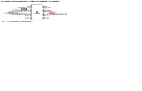 Is It Possible To Configure Msp430g2553 To 1 Spi Master And 1 Spi Slave