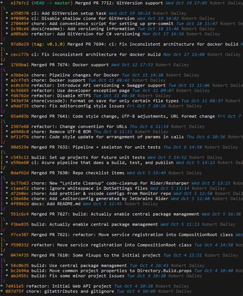 Force Gitversion To Ignore Commits Before It Was Introduced · Gittools Gitversion · Discussion