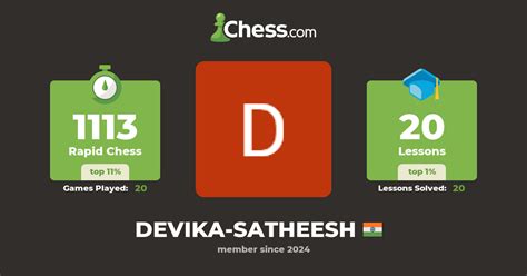 Devika Satheesh Devika Satheesh Chess Profile