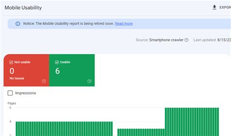 How To Fix Mobile Usability Issues In WordPress