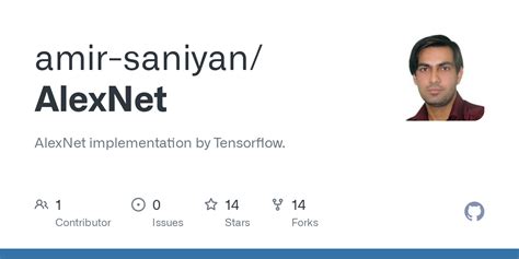 GitHub Amir Saniyan AlexNet AlexNet Implementation By Tensorflow