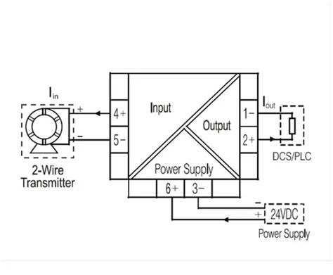 Vertical Analog Signal Isolator 4 To 20 Ma At 7500 Piece In Chennai ID 23610693388